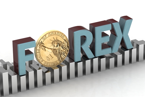 Forex Handel | Wie Sie den richtigen Broker finden!